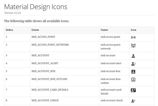 JFX-Central - Everything JavaFX