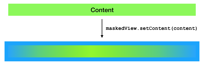 JFX-Central - Everything JavaFX